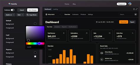 5 Popular React Libraries In Week 5 2024