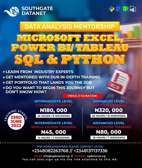 Tolulope Toluwade On Linkedin Unlock The Power Of Data Analysis And