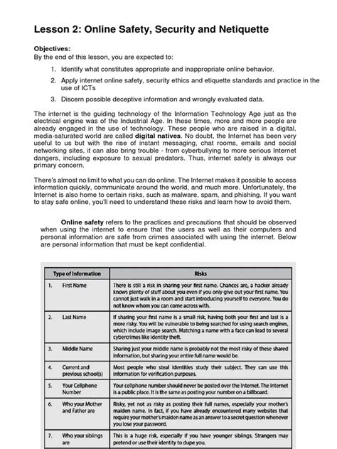 Protecting Yourself Online Understanding Common Internet Threats And