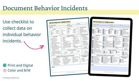 The Antecedent Behavior Consequence Chart That Makes Data Collection Easy Behavior