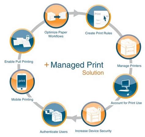 Multifunctional Printer With Print Managment Services At ₹ 8900piece