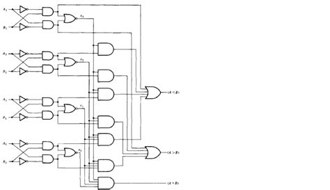 Design And Implement 4 Bit Comparator Program Using Verilog Hdl Ic Applications And Ecad Lab