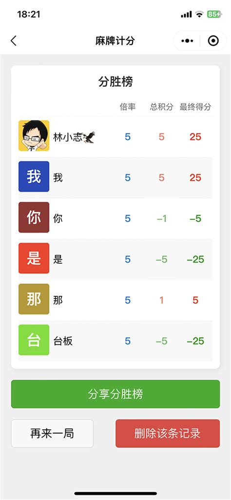 前端 小程序云开发数据字段丢失踩坑记 志语自乐 Segmentfault 思否