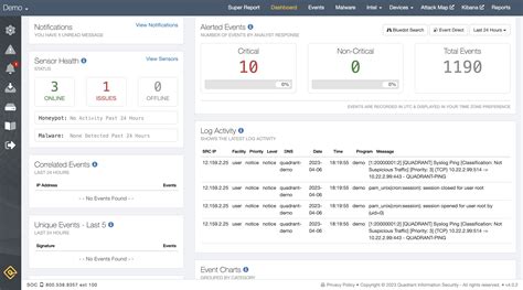 Quadrant Xdr Software Reviews Demo And Pricing 2024