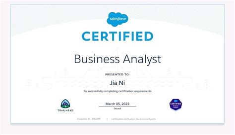 Jia Ni On Linkedin Salesforce Trailhead Clicked Focusonforce
