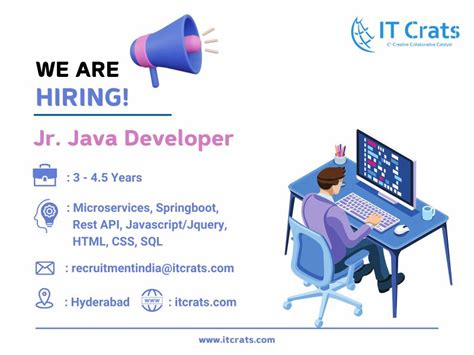 itcrats on linkedin java microservices springboot restapi