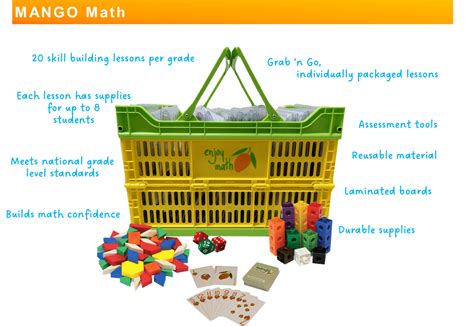 Math Products Math Kits Games And Activities Mango Math