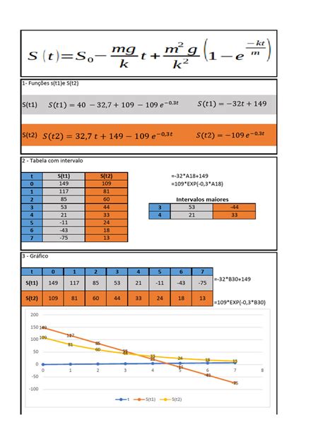 241ggr0567a Cálculo Numérico Computacional Atividade 1 Pdf