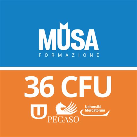 Pubblicate Le Graduatorie Per I Percorsi 30 Cfu E 60 Cfu 2025