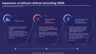 SDN Components Importance Of Software Defined Networking SDN PPT PowerPoint