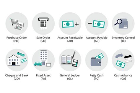 Fixed Asset Bilder Durchsuchen 3389 Archivfotos Vektorgrafiken