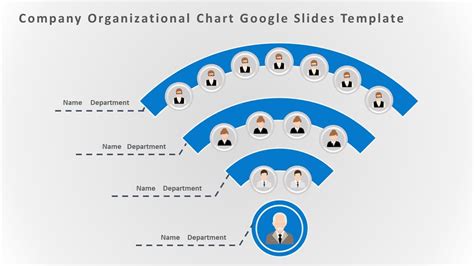 Free Company Organizational Chart Template