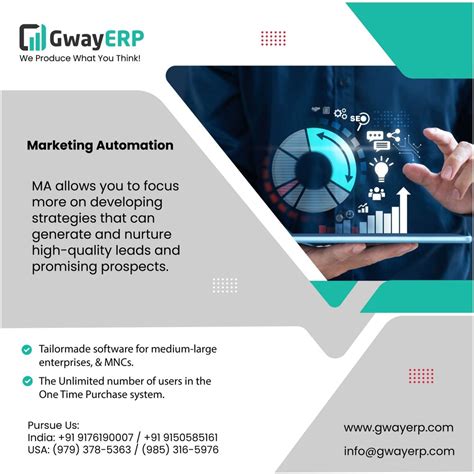 Erp Software For Textile Industry Free Demo Available At ₹ 350000 Piece In Chennai