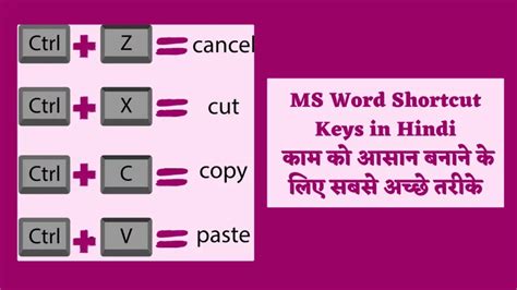 A to Z MS Word Shortcut Keys in Hindi कम क आसन बनन क लए सबस अचछ तरक