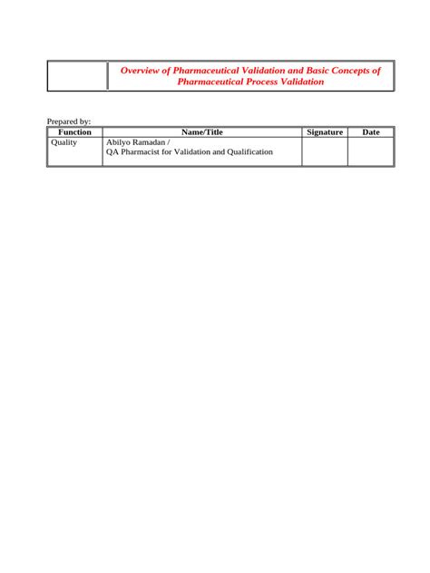 Overview Of Pharmaceutical Process Validation Pdf
