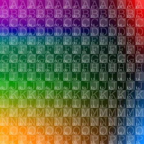 UV Mapping Texture Polycount