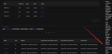 关于文档中表格组件里部分示例未能显示的问题 Issue ant design ant design GitHub
