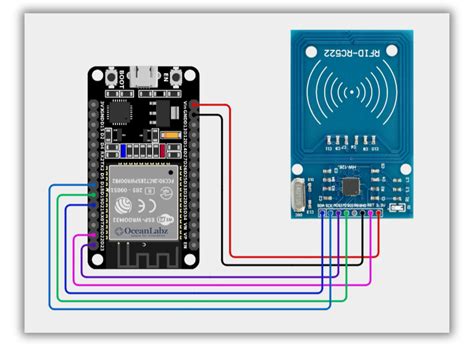 Esp32 Rfid With Arduino Ide Oceanlabz