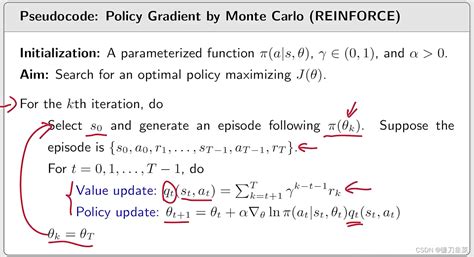 【强化学习】强化学习数学基础：策略梯度方法policy Function Approximation后仿approximation