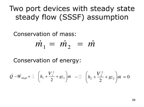 Ppt Lec 12 Closed System Open System Powerpoint Presentation Free