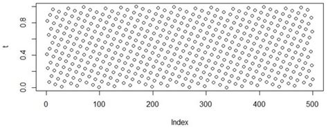 Applied Sciences Free Full Text Comparative Analysis Of Low