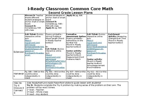 I Ready Classroom Math Common Core 2nd Grade Lesson Plans Lesson 25