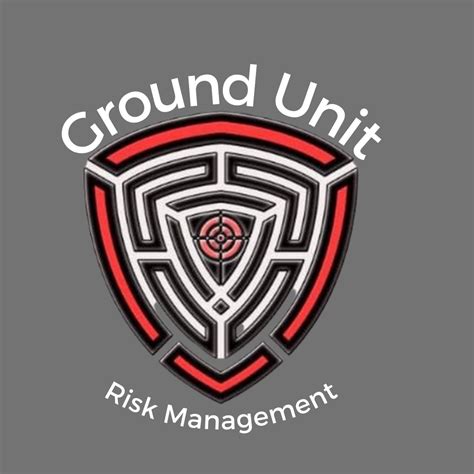 Ground Unit Risk Management
