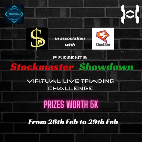 Stockops Finance Club Iiitv Icd On Linkedin Stockops Financeclub