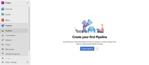 Setting Up A Selenium Pipeline In Azure Devops By Ankit Thakkar