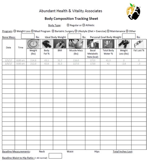 Body Composition Tracking Sheet Abundant Health And Vitality Associates