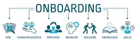 รูปภาพemployee Induction เลือกดูภาพถ่ายสต็อก เวกเตอร์ และวิดีโอ655