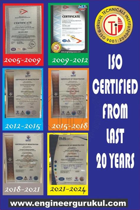 Gurukul Technical Computer Education At Rs 2501 In New Delhi Id 2854498105255