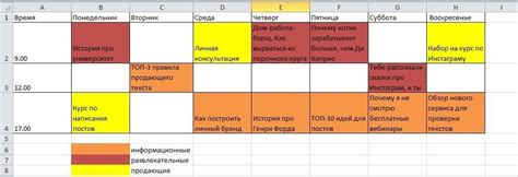 Таблица контент плана Excel