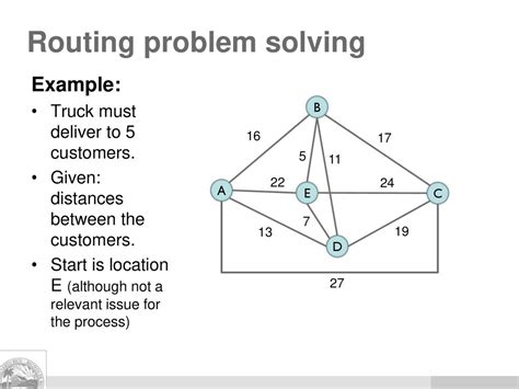 Geop 4355 Transportation Routing Models Ppt Download