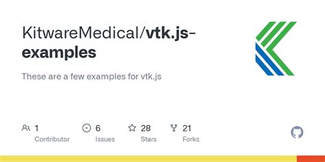 GitHub KitwareMedical Vtk Js Examples These Are A Few Examples For Vtk Js