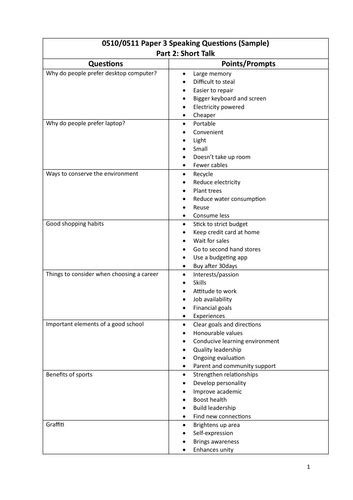 Igcse Esl Paper 3 Speaking Sample Questions Teaching Resources