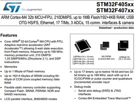 【stm32f407开发板用户手册】第3章 Stm32f407整体把控 硬汉嵌入式 博客园