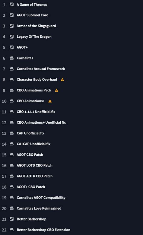 Mod AGOT CBO Patch Page 5 Crusader Kings 3 LoversLab