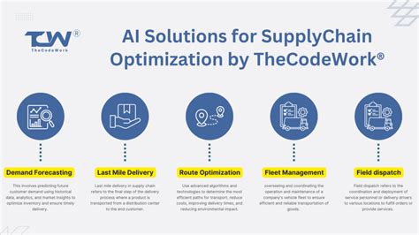 Transform Last Mile Delivery With Our Ai Solutions Thecodework