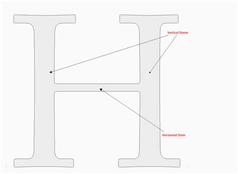 PostScript Hinting FontLab VI Help