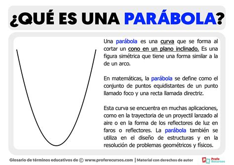 Qué Es Una Parábola Definición De Parábola