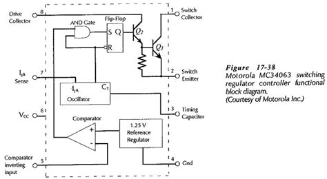 IC Controller For Switching Regulators Diode Snubber