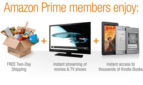Amazon Prime Coupon Code 2016 Deals And Sales To Save Yourself Lots Of