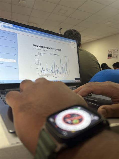 Khaja Moinuddin On Linkedin Datascience Professionalgrowth Learningjourney Machinelearning