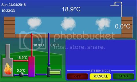 Arduino Ethernet Shield Waiting 10 Secs Before Seeing Get Request From Client Networking