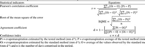 Table 2 From Comparison Of Reference Evapotranspiration Estimation