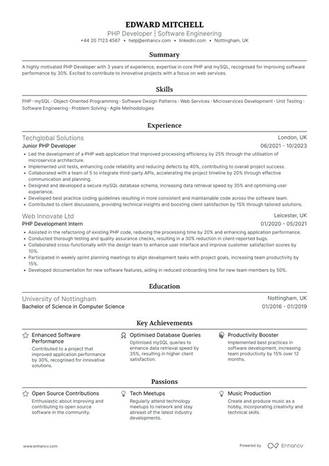 PhP Developer CV Examples Guide For
