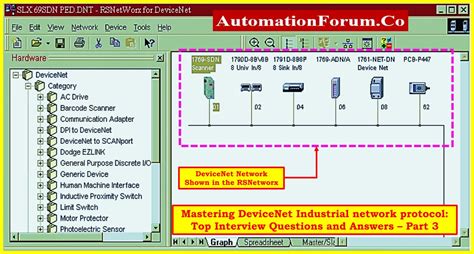 Mastering Devicenet Industrial Network Protocol Top Interview Questions And Answers P3