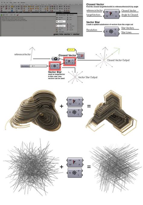 Discrete Vectors Parametric House