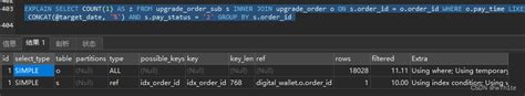 【mysql】数据库排查慢查询、死锁进程排查、预防以及解决方法mysql查询死锁进程 Csdn博客